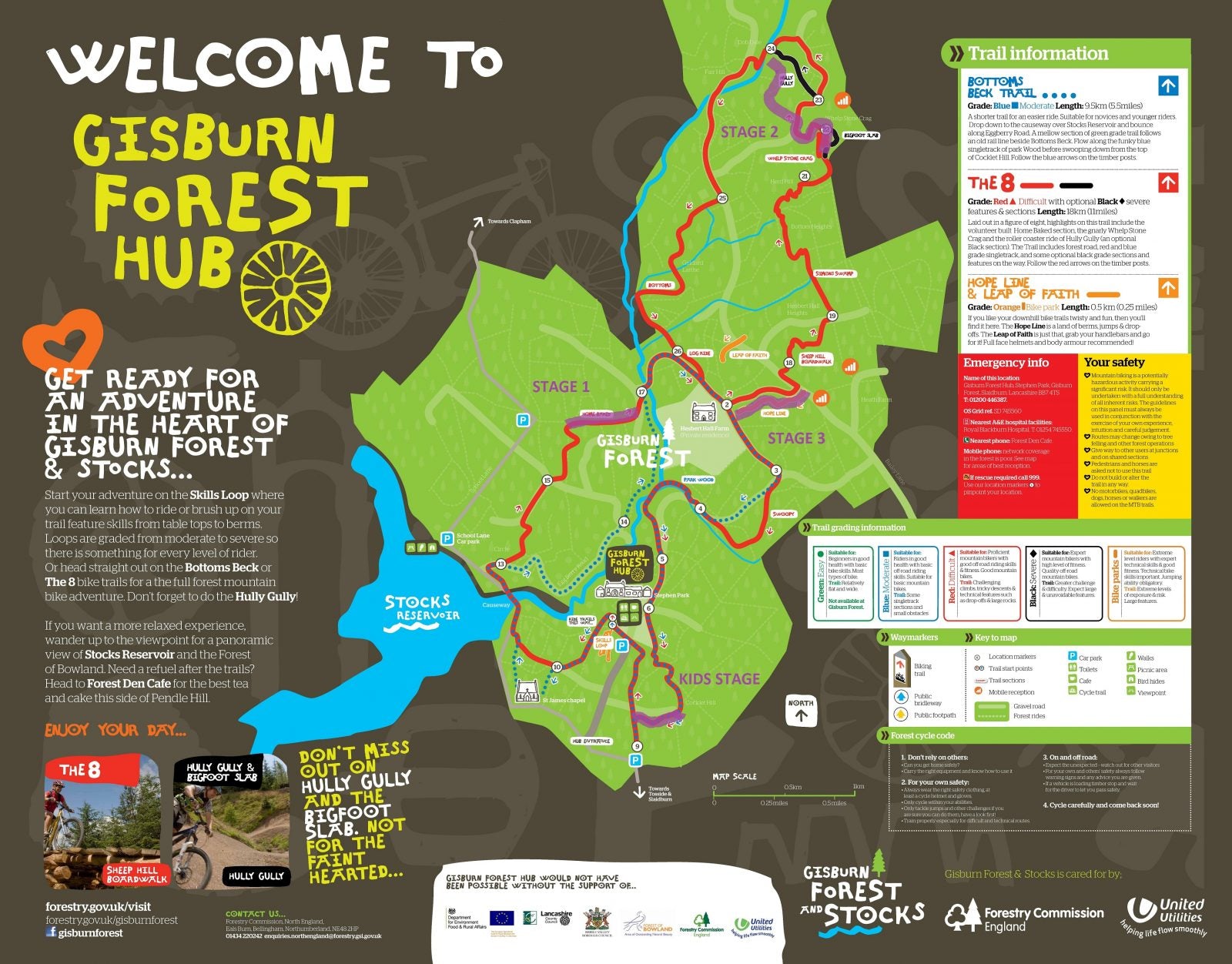 Gisburn Trail Guides – Ebike Hire Centre (Gisburn Forest)